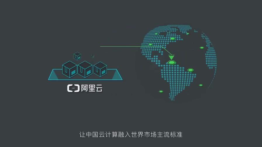 阿里云年度营收超过200亿,成为亚洲最大的云计算公司_聚云网
